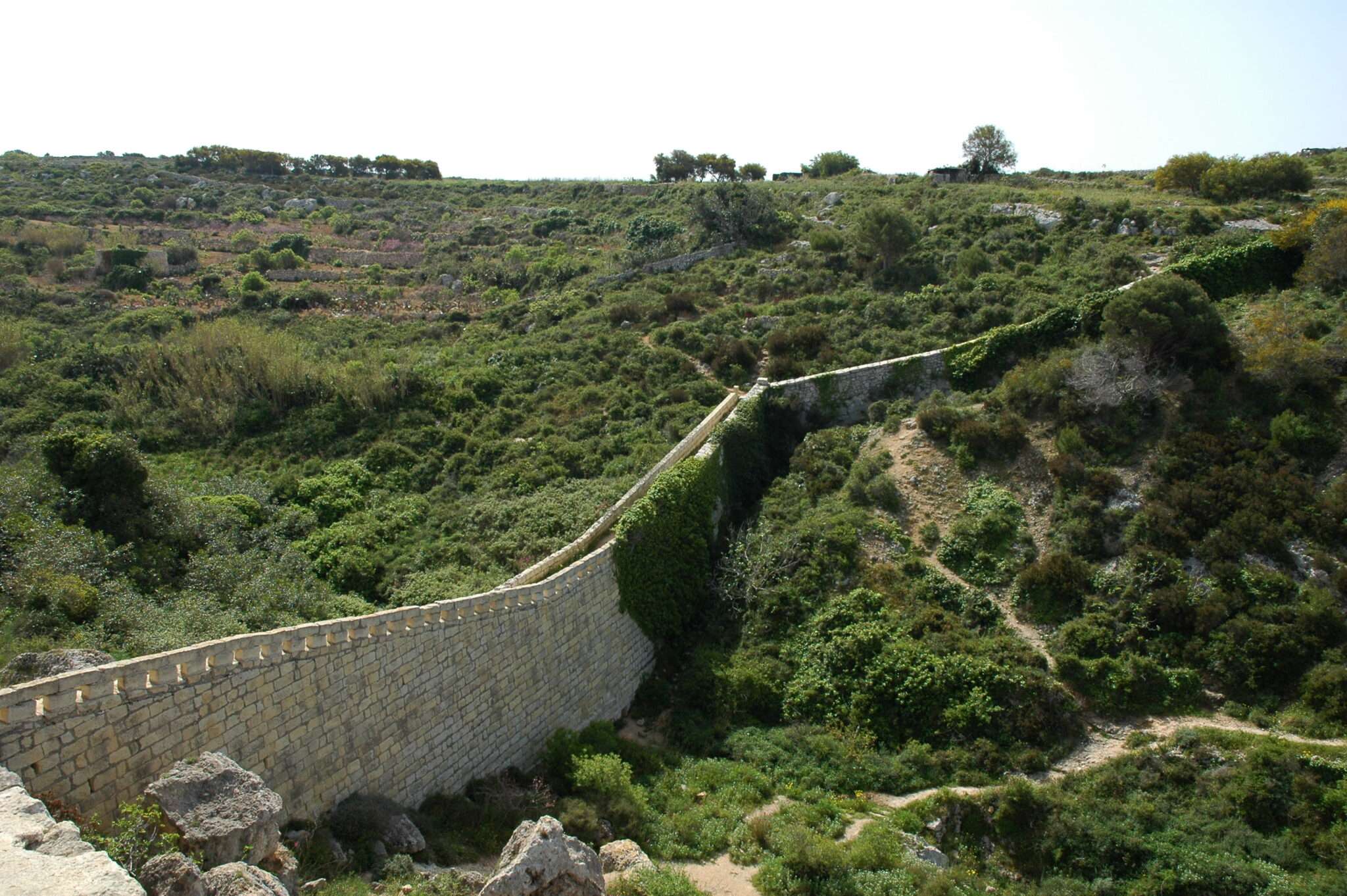 Top 10 Hiking & Walking Trails In Malta | Bluewaves Watersports Malta